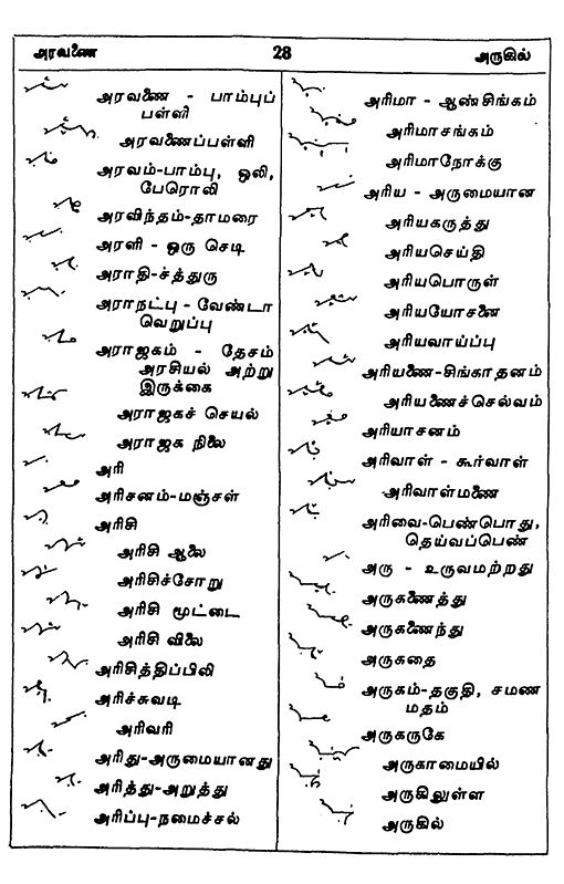 தமிழ்ச் சுருக்கெழுத்து அகராதி: Tamil Shorthand Dictionary (Tamil ...