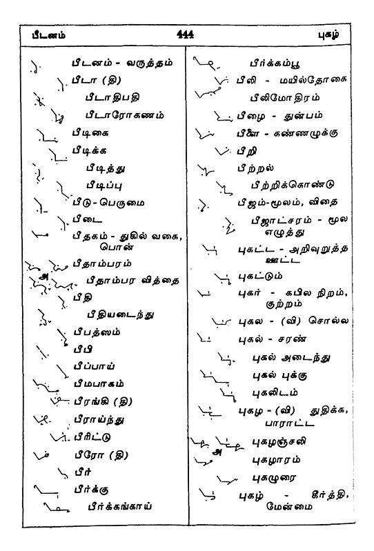 தமிழ்ச் சுருக்கெழுத்து அகராதி: Tamil Shorthand Dictionary (Tamil ...