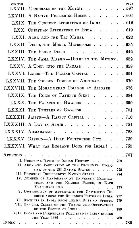 INDIKA: The Country and People of India and Ceylon | Exotic India Art