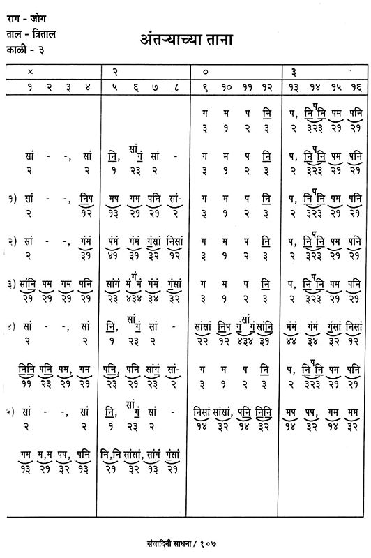 संवादिनी साधना: Sanvadini Sadhana - A Harmonium Instrument Classical ...