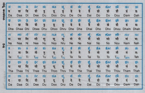 ನನ್ನ ಅಂಕಲಿಪಿ: My Handwriting (Kannada) | Exotic India Art