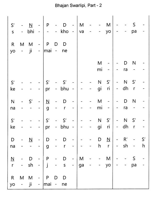 Bhajan Swarlipi (Set of 2 Volumes) | Exotic India Art