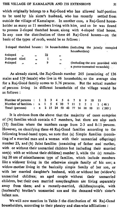 Gond Kingdom Of Chanda- With Particular Reference To Its Political ...