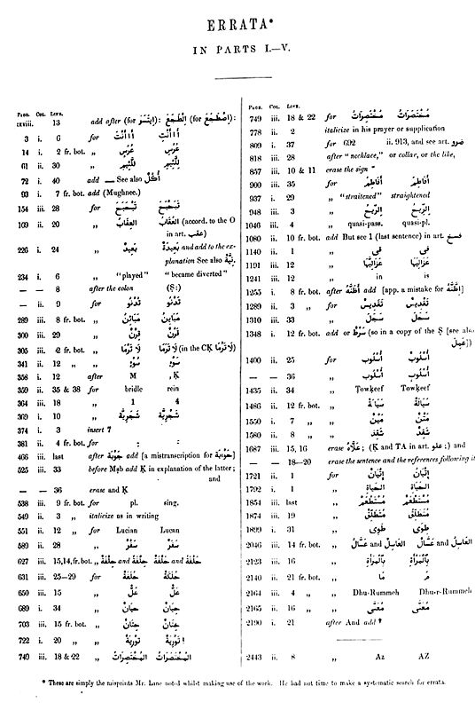 Arabic English Lexicon- Dictionary (Set of 2 Volumes) | Exotic India Art