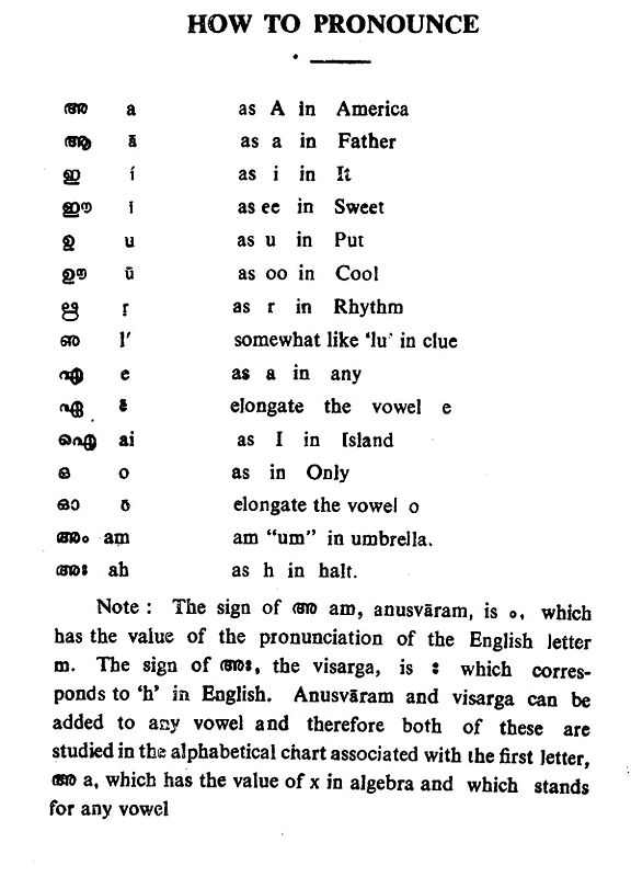 Learn Malayalam in 30 Days | Exotic India Art