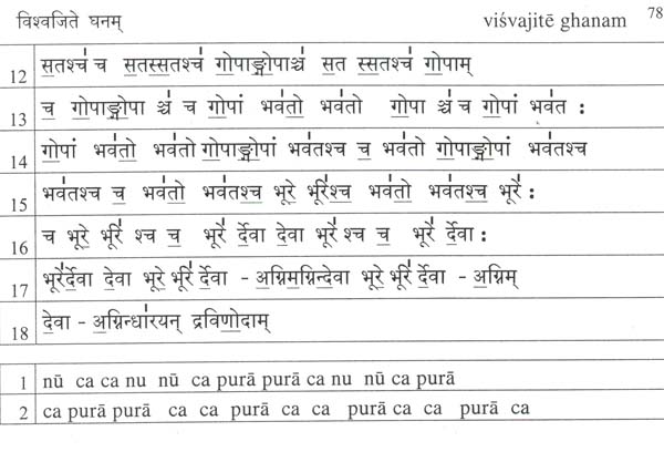 विश्वजिते सूक्तम घनम्-सम्हिता, पदम्, घनम् : Visvajite Suktam Ghanam-For ...