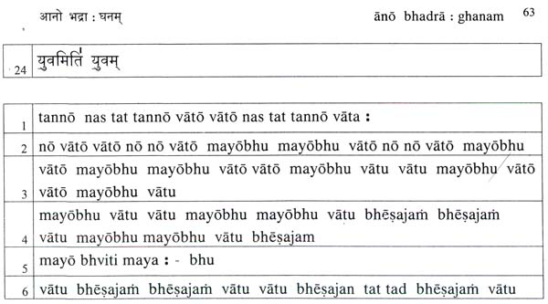 अनो भद्रा : घनम् : Ano Bhadra : Ghanam-For Various Skills and Long Life ...